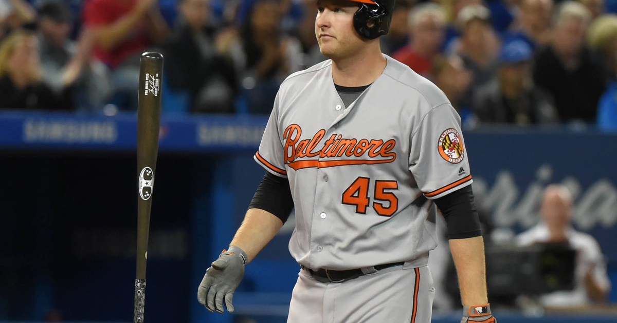 SportsBlog :: Lowe and Outside :: Who Would Have Thought He'd Lead MLB ...