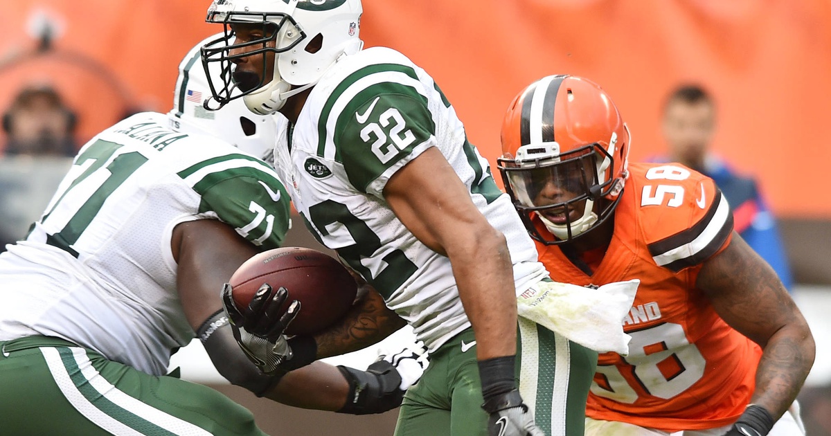 SportsBlog :: New York Jets :: Ground and Pound Looking Like the Jets ...