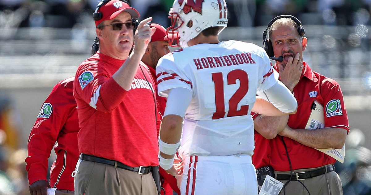 SportsBlog :: Sports Heaven :: Is Wisconsin the best team in the Big Ten?