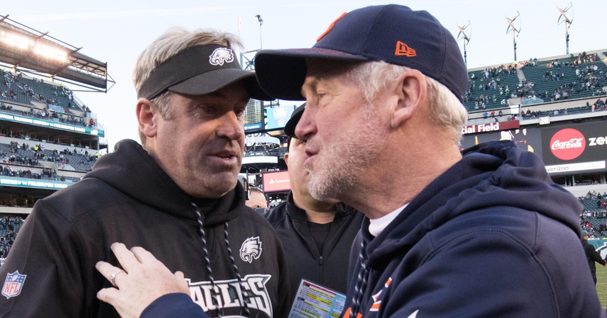 SportsBlog :: Chicago Sports :: Fire John Fox Now