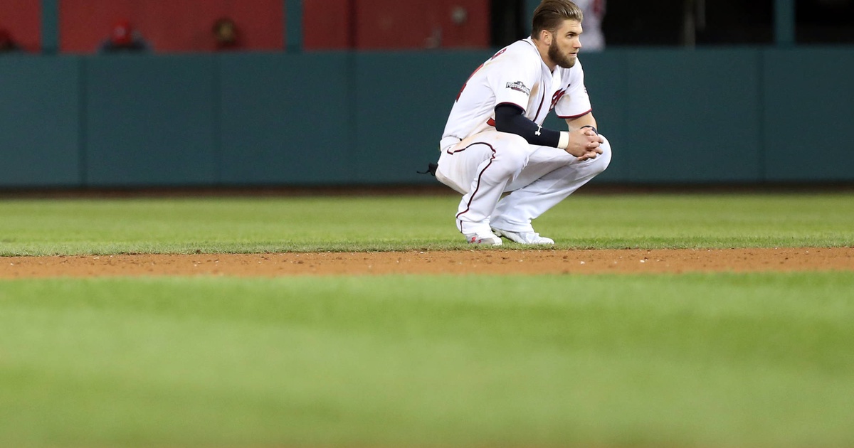 SportsBlog :: Ground Jordan :: TOP 10 RIGHT FIELDERS